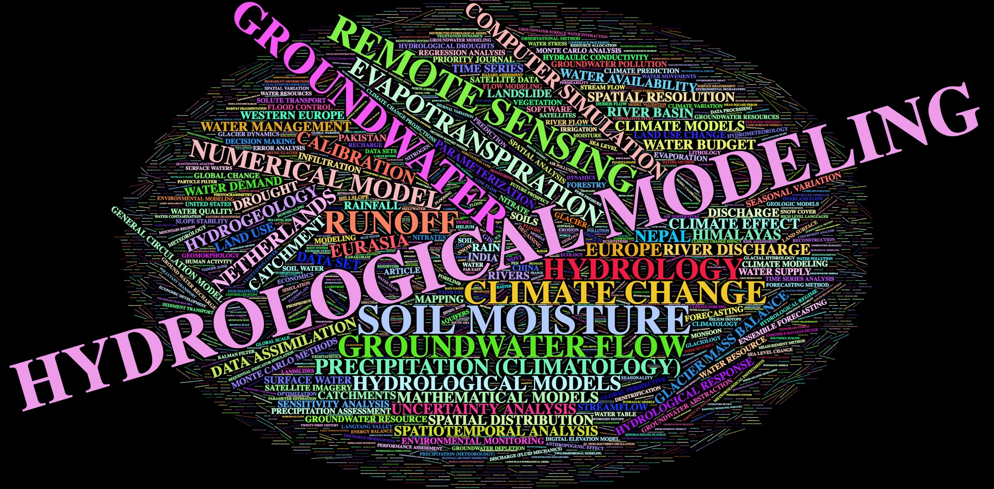 Global Hydrology | Meet us at AGU 2017