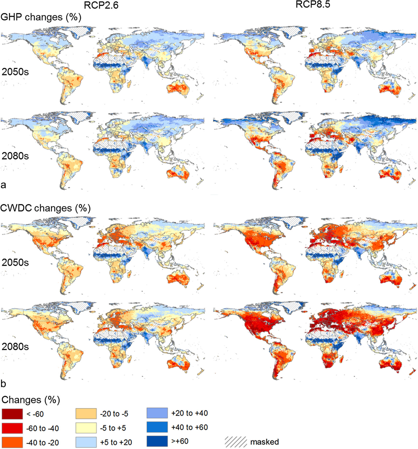 Global Hydrology | Research