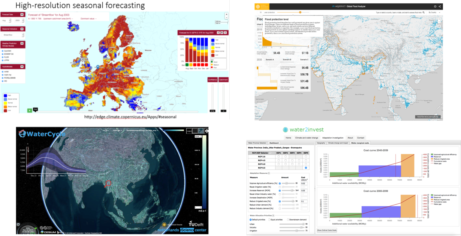 Global Hydrology | Web-Services